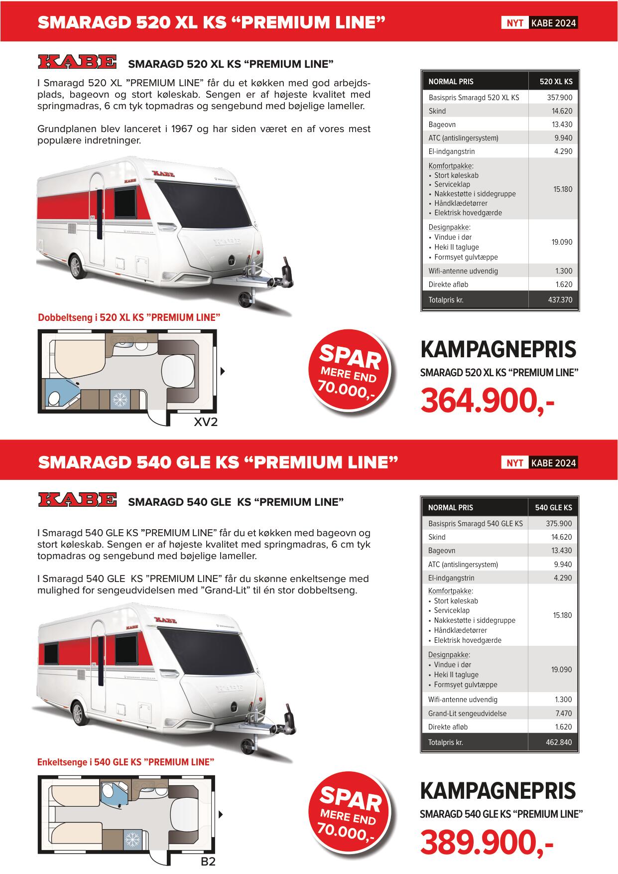 2024 KABE Premium Line